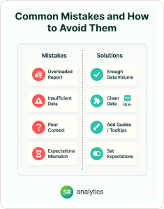 Power BI AI Visuals: Complete Guide to AI Based Visuals 2025