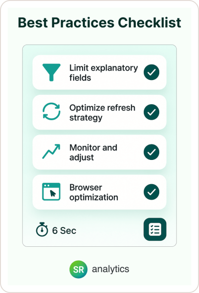 Power BI AI Visuals: Complete Guide to AI Based Visuals 2025