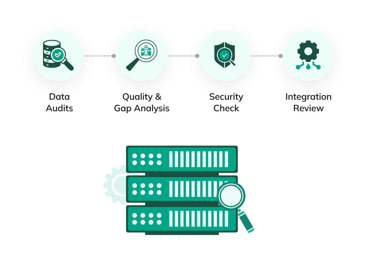Expert Data Visualization Consulting for Smarter Decisions