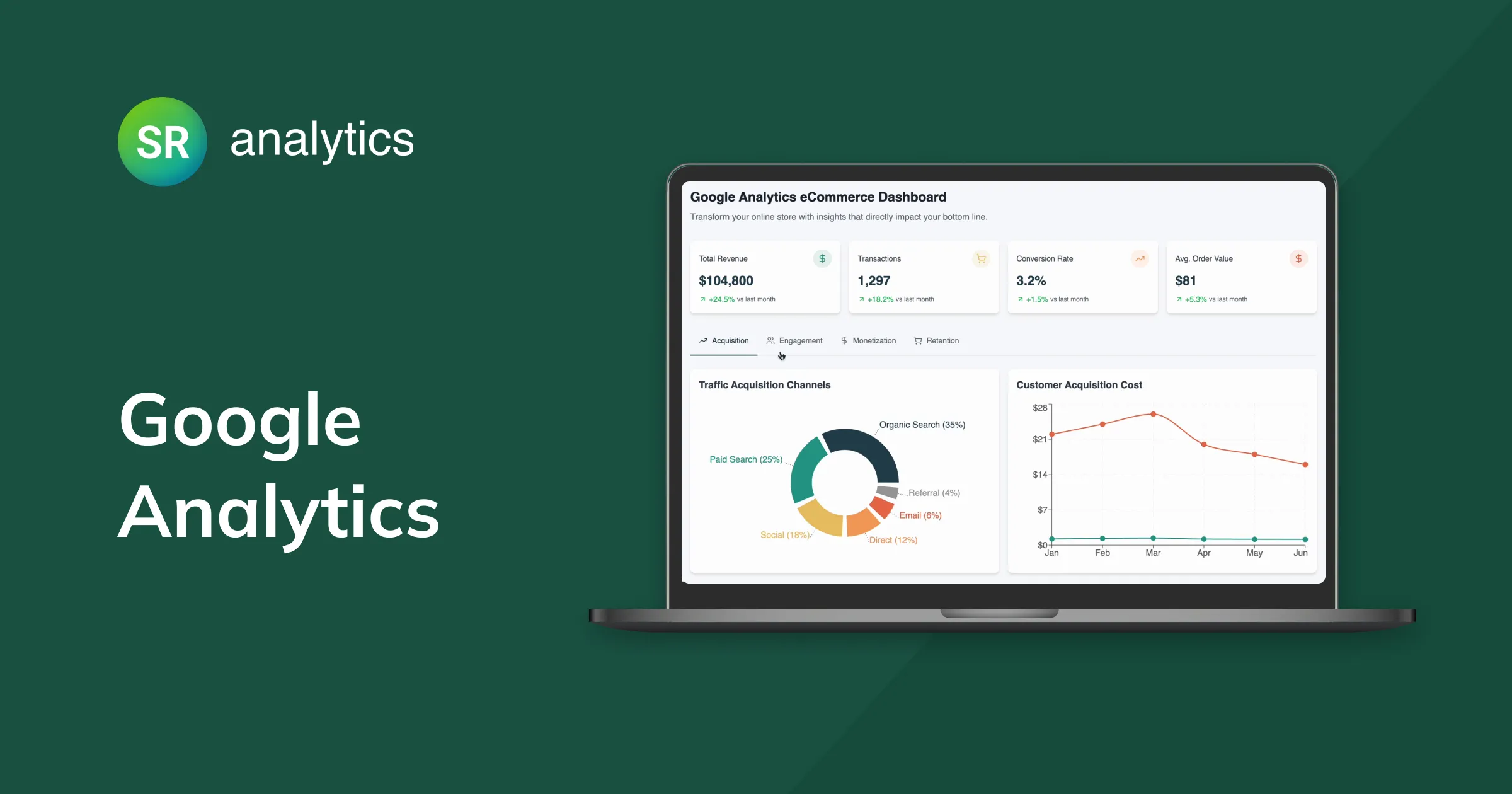 Expert Google Analytics Consulting Services | SR Analytics
